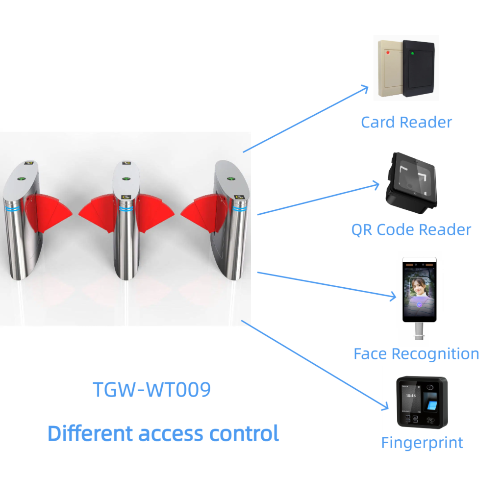 ปีกประตู-TGW-WT009 - TigerWong